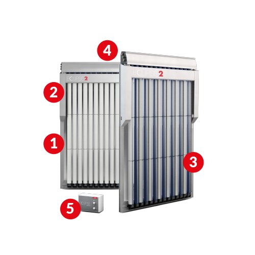 Eclipse - How it Works